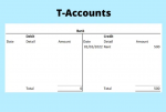 Is Dividends a Debit or Credit – Understanding Accounting Basics – The ...